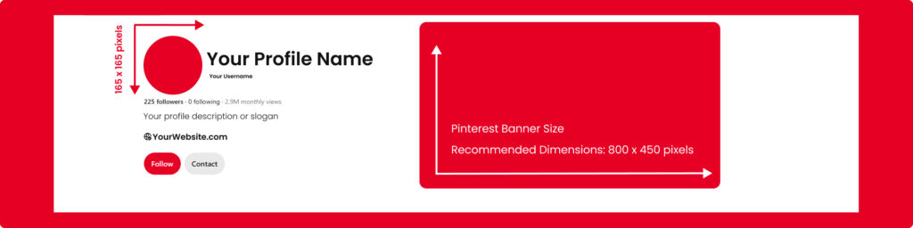 Pinterest Profile Picture Dimensions: The Guide For 2025