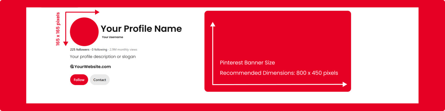 Pinterest Profile Picture Dimensions: The Guide For 2025